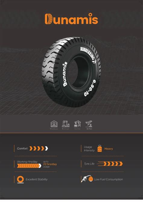 Solid Rubber Tyre At ₹ 10000 Piece Mumbai Id 2854500722462