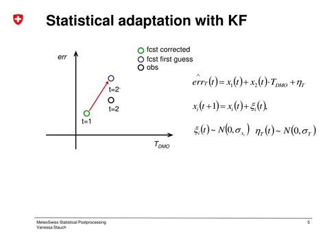 Ppt Statistical Adaptation Of Cosmo Predictions With The Kalman Filter Powerpoint Presentation