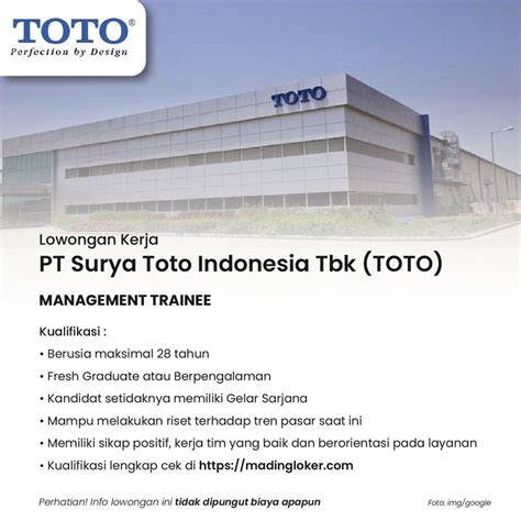 Lowongan Kerja On Linkedin Pt Surya Toto Indonesia