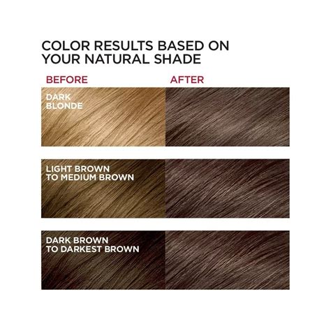 Ash Brown Hair Color Chart Loreal