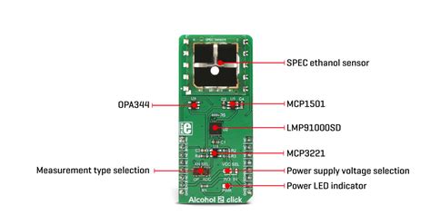 Mikroe Alcohol 2 Click Board™ Mikroe 3097 Debug Store