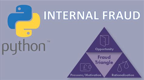 Visualizing Fraud Detection In Financial Transactions Using Python By