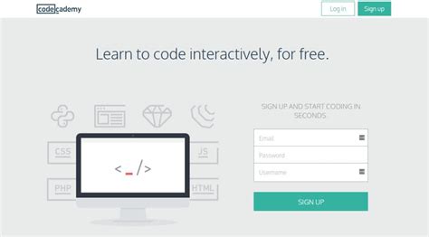 Learn Javascript Basics With These Free Resources