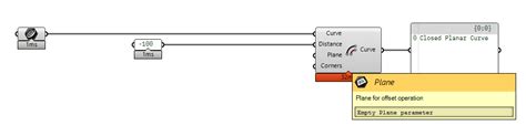 Offsetting Closed Curve Unexpectedly Produces Two Curves Grasshopper