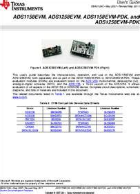 ADS1258EVM PDK Datasheet Specifications Number Of ADCs 1 Lead Free Status