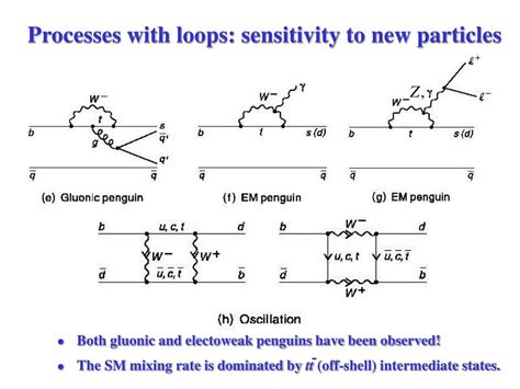 ppt b physics and cp violation powerpoint presentation free download