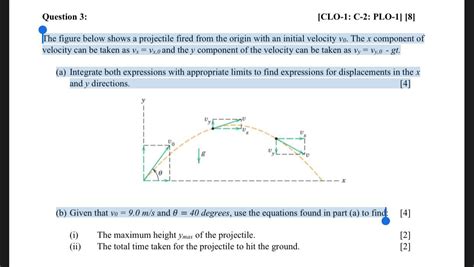 Solved The Figure Below Shows A Projectile Fired From The Chegg
