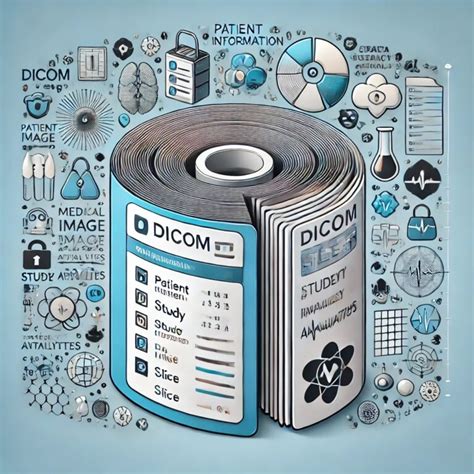 Unpacking Dicom File Understanding The Rich Data It Contain Minnovaa