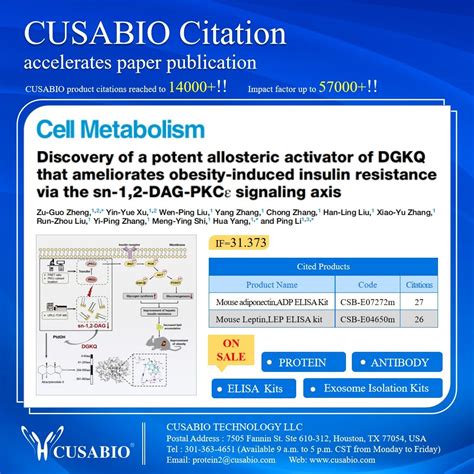Cusabio Technology Llc On Linkedin Cellmetabolism Technology Drugdiscovery Biotech Biology
