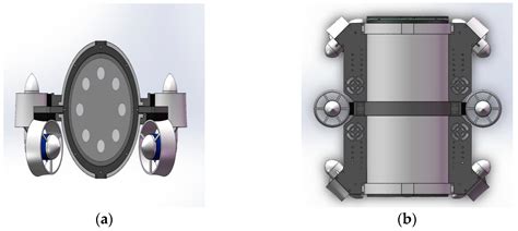 Design And Implementation Of A Modular Uuv Simulation Platform Design And Implementation Of A Modular Uuv Simulation Platform