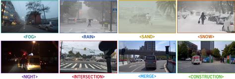 논문 리뷰 Ad2 Bench A Hierarchical Cot Benchmark For Mllm In Autonomous