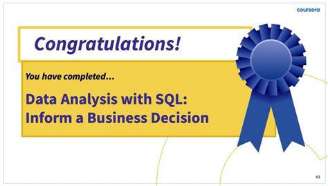 dataanalysis sql advancedexcel datascience businessintelligence