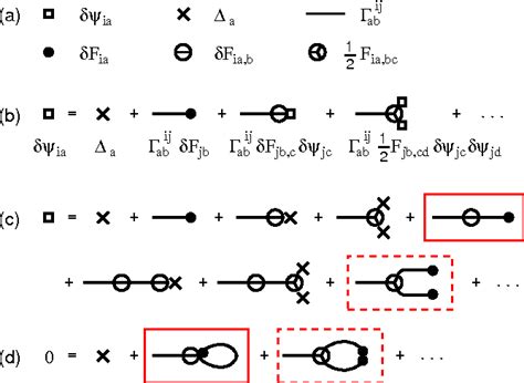 Figure 1 From Many Body Theory Of Synchronization By Long Range Interactions Semantic Scholar