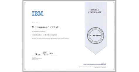 Mohammad Orfali On Linkedin Im Happy To Share That Ive Obtained A