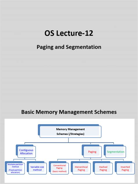 Os Lecture 12 Paging And Segmentation Pdf Computer Data Storage Computer Programming