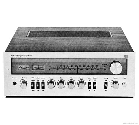 Modular Component Systems 3223 Am Fm Stereo Receiver Manual Hifi Engine