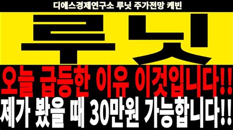 루닛 주가전망 오늘 급등한 이유 이것입니다 제가 봤을 때 30만원 가능합니다 Feat디에스경제연구소 케빈 Youtube