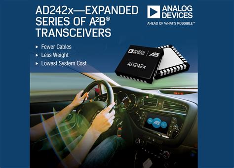Transceivers Boost Automotive Bus Bandwidth Utilisation