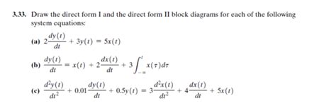 Solved Draw The Direct Form I And The Direct Form II Block Chegg Com