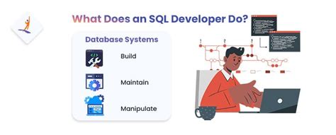 How To Become An Sql Developer In 2025