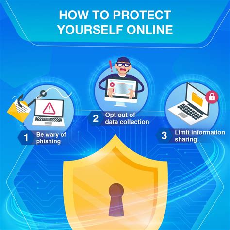 Netlinktrust Fibrebroadband Dataprivacy Dataprivacyday Netlink Trust