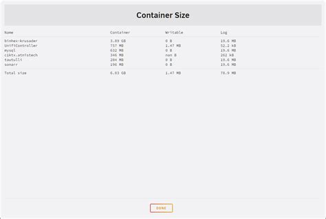 Docker Memory Usage Hitting 100 And Unraid Slow To Respond Docker Engine Unraid