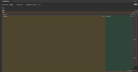 hbuilderx 中运行 uniapp 项目通过微信开发者工具查看主包分包占用大小 依赖分析 csdn博客