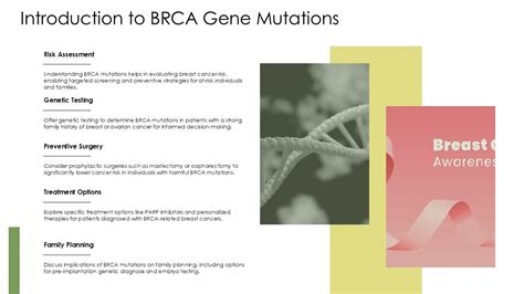 Introduction To Brca Gene Mutations Ppt Example St Ai Ss Ppt Slide