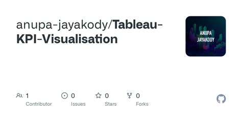 Github Anupa Jayakodytableau Kpi Visualisation