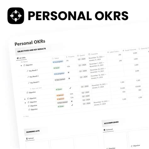 Free Notion Personal Okrs Template Transform Your Goals Best Notion Templates For Everyone