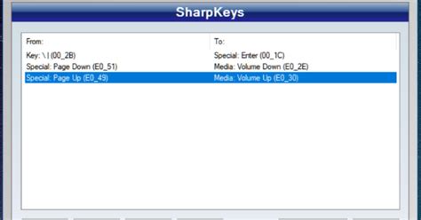 Remapping Keyboard Key Functions TopTrix