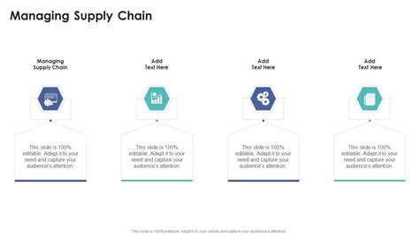 Managing Supply Chain In Powerpoint And Google Slides Cpb PPT Sample