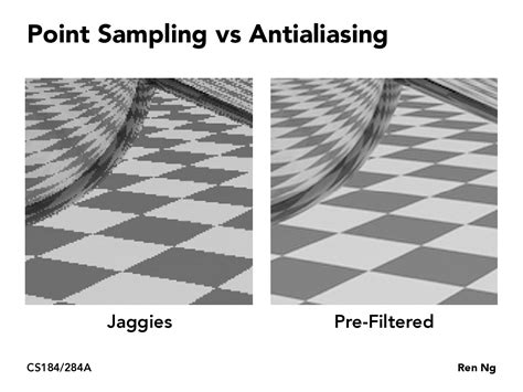 Cs184284a Lecture 3 Antialiasing