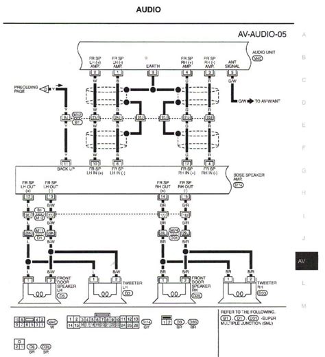 Wiring Your Multiple Speakers A Complete Diagram For Optimal Audio