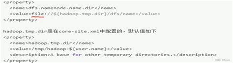 Hdfs中的namenode元数据管理（超详细）dfsnamenodenamedir Csdn博客