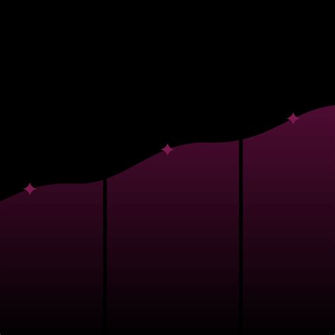 Brand Management Maturity Model Bera