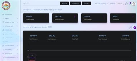 Design Redesign Develop A Website With Html Css By Ferejawalen Fiverr