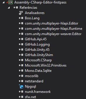 C Error CS The Type Or Namespace Name Npgsql Could Not Be Found Are You Missing A