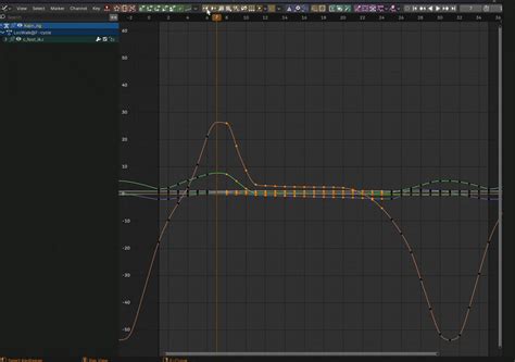 Animate Pro Early Access Superhive Formerly Blender Market