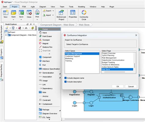 Visual Paradigm Atlassian Confluence Integration