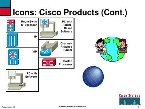 PPT Icons Cisco Products PowerPoint Presentation ID 3973599