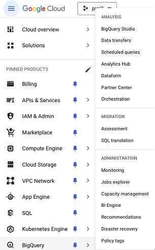 Bigquery Quick Guide