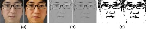 Figure 1 From Face Liveness Detection From A Single Image Via Diffusion Speed Model Semantic