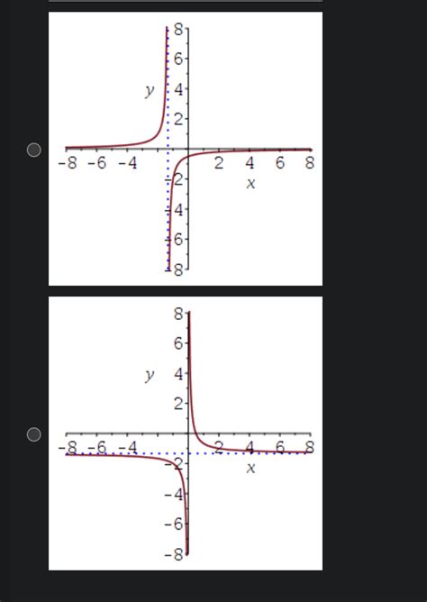 Solved How To Solve A Question Like This Without Any Given Chegg