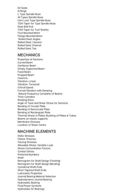 Design Data Data Book Ofengineersby Psg Collpdf