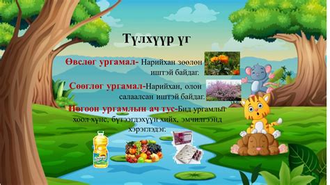 Мэдлээ Цахим контент