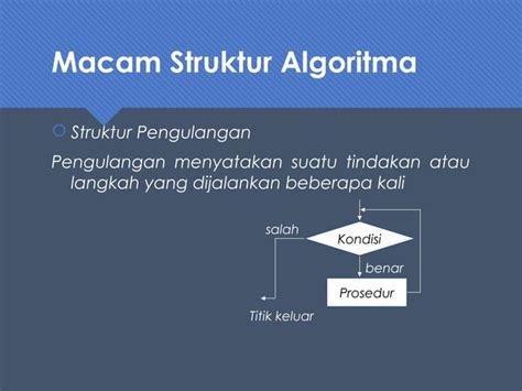 Struktur Dan Notasi Algoritma Dengan Flowchart Ppt