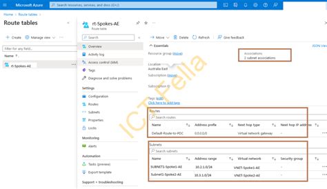 How To Configure Azure Hub And Spoke Topology Part ICT Fella