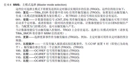 Use Stm32 To Generate Triangle Wave And Sine Wave Programmer Sought