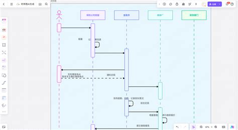 时序图ai生成全解析，新手必看！